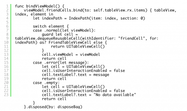 How to Use RxSwift Application with MVVM Pattern | Vincit